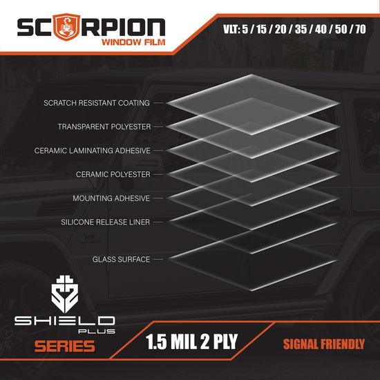 Nano Ceramic IR Automotive Film | 100′ Rolls for Installers